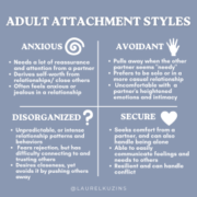 Adult Attachment Styles – The Liberation Institute